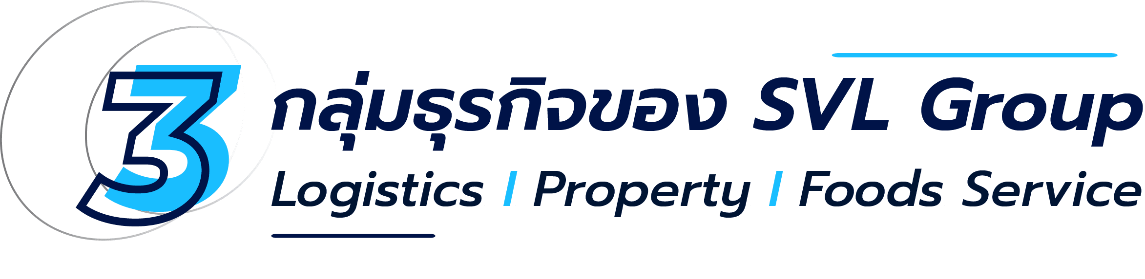 หน้าแรก - บริษัท เอสวีแอล คอร์ปอเรชั่น จำกัด